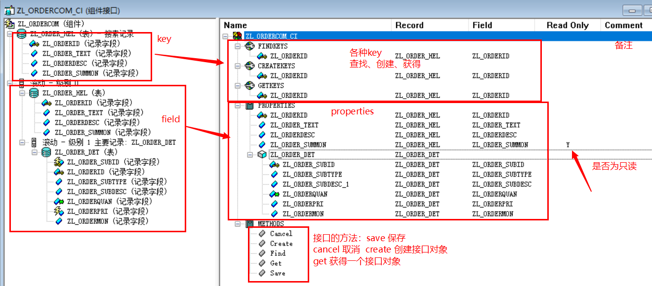 PeopleSoft-PeopleCode调用CI | Gek'Blog